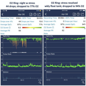 Breathing Easy: A Look at Floating and Blood Oxygen Levels - Float Harder